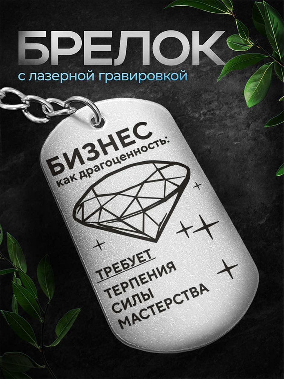 Брелок IREVIVE