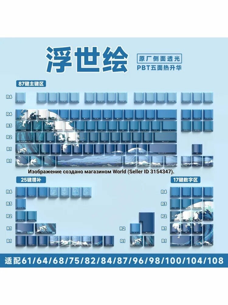 Кейкапы для механической клавиатуры, Укиё-э (синие), Ukiyo-e, 129 шт, PBT, сублимационная печать, боковая подсветка, профиль Cherry (в коробке)