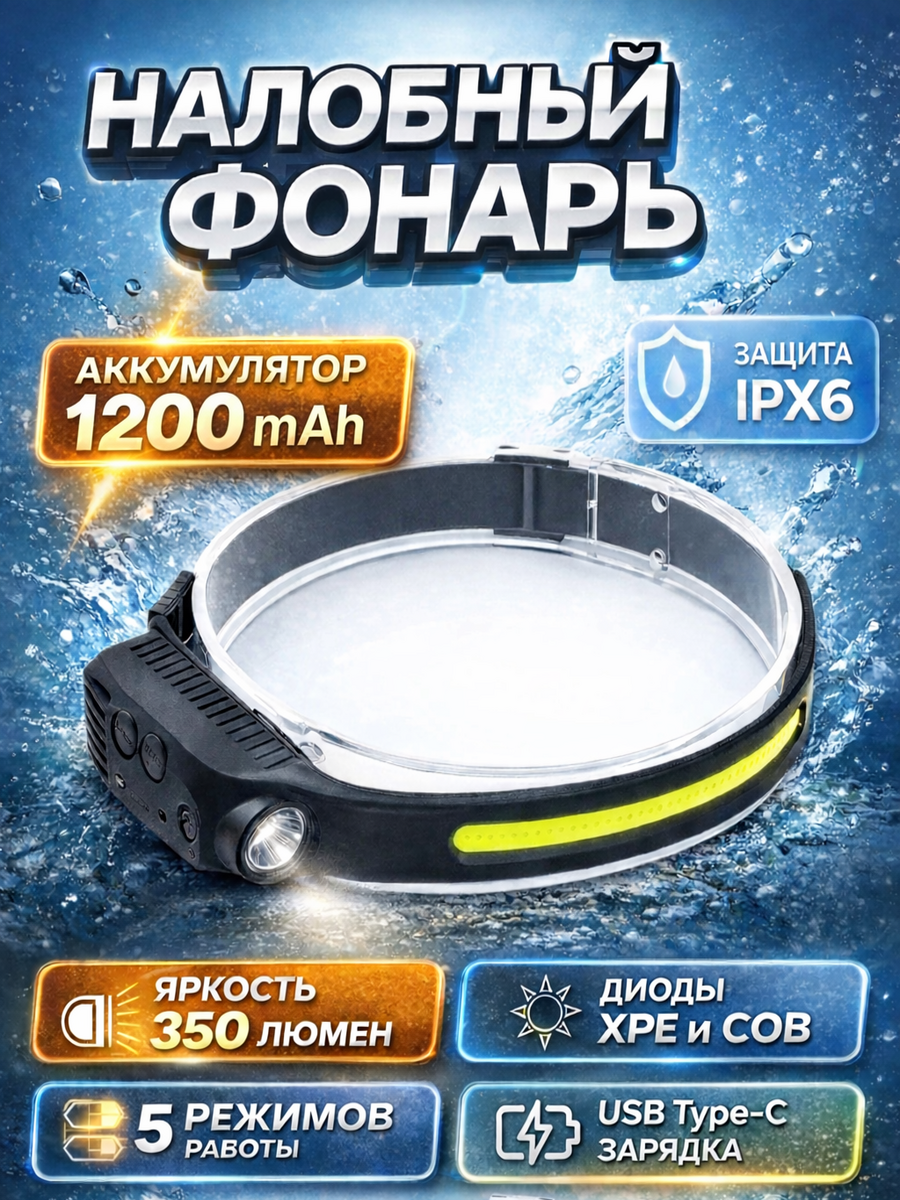 Налобный фонарь Annsna, 2 в 1, светодиоды, 350 люмен, встроенный аккумулятор