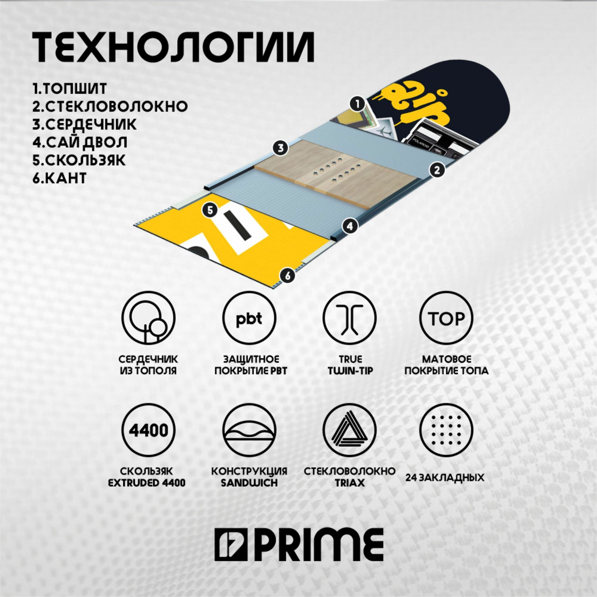 Сноуборд PRIME - AIR С16 24/25 — фото 1