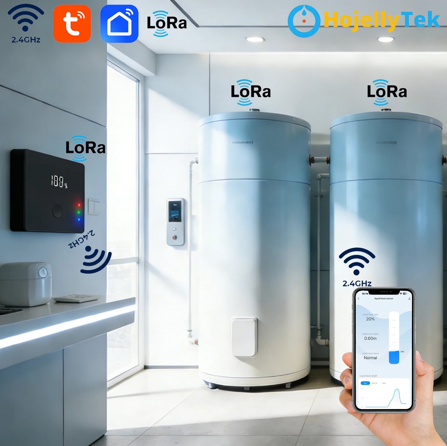 HojellyTek Ультразвуковой датчик уровня воды ULS-03GP