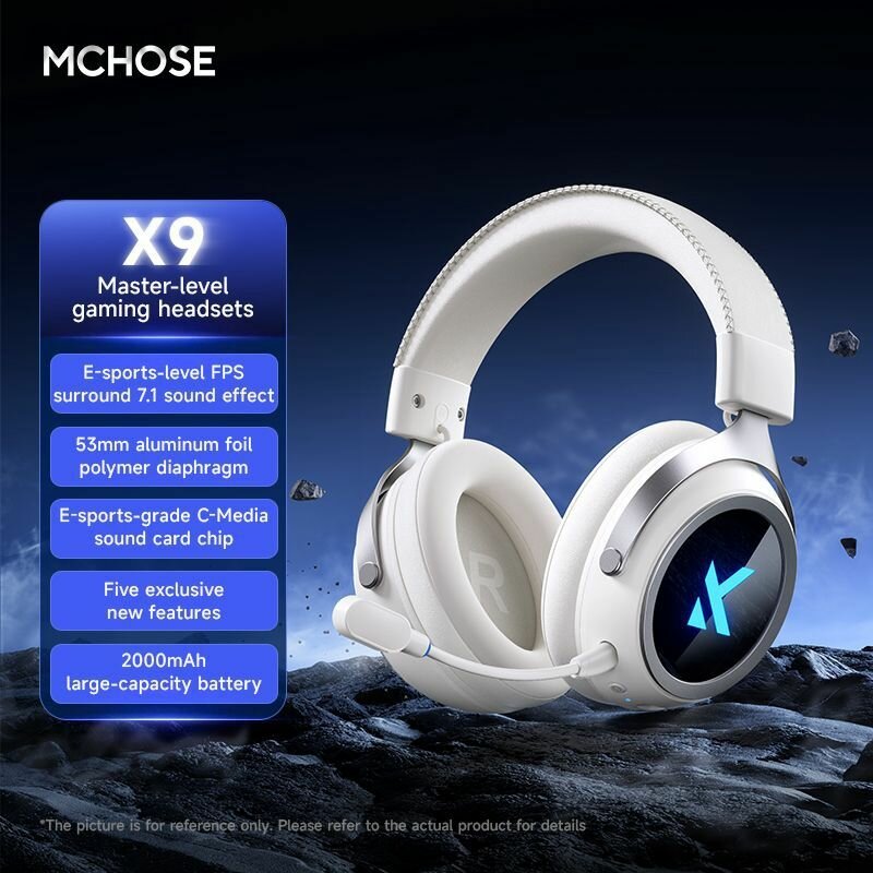 MCHOSE Наушники с микрофоном MCHOSE X9, Радиоканал, Bluetooth, USB Type-C, белый