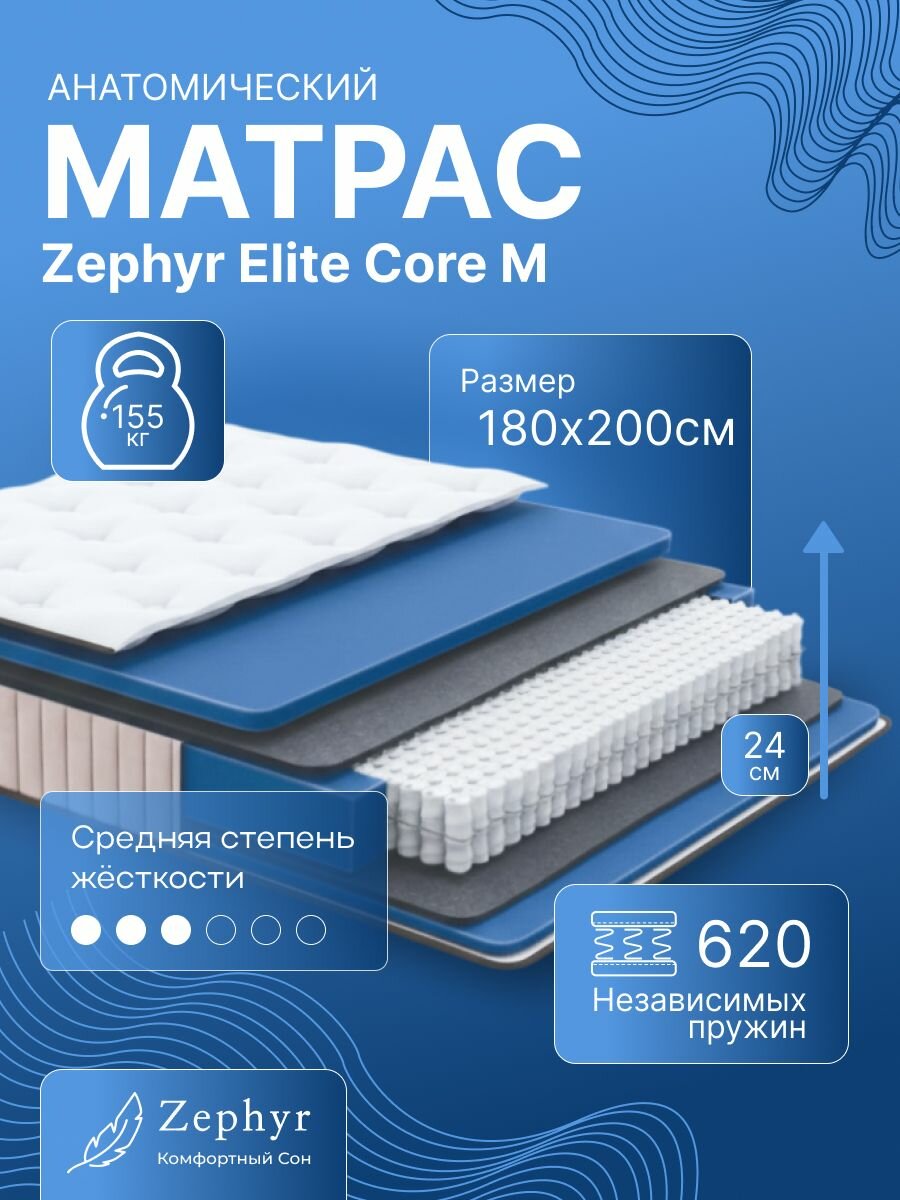 Матрас Zephyr Elite Core M 180х200 Анатомический Пружинный средней жесткости