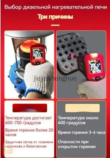 Отопительная печь — фото 1