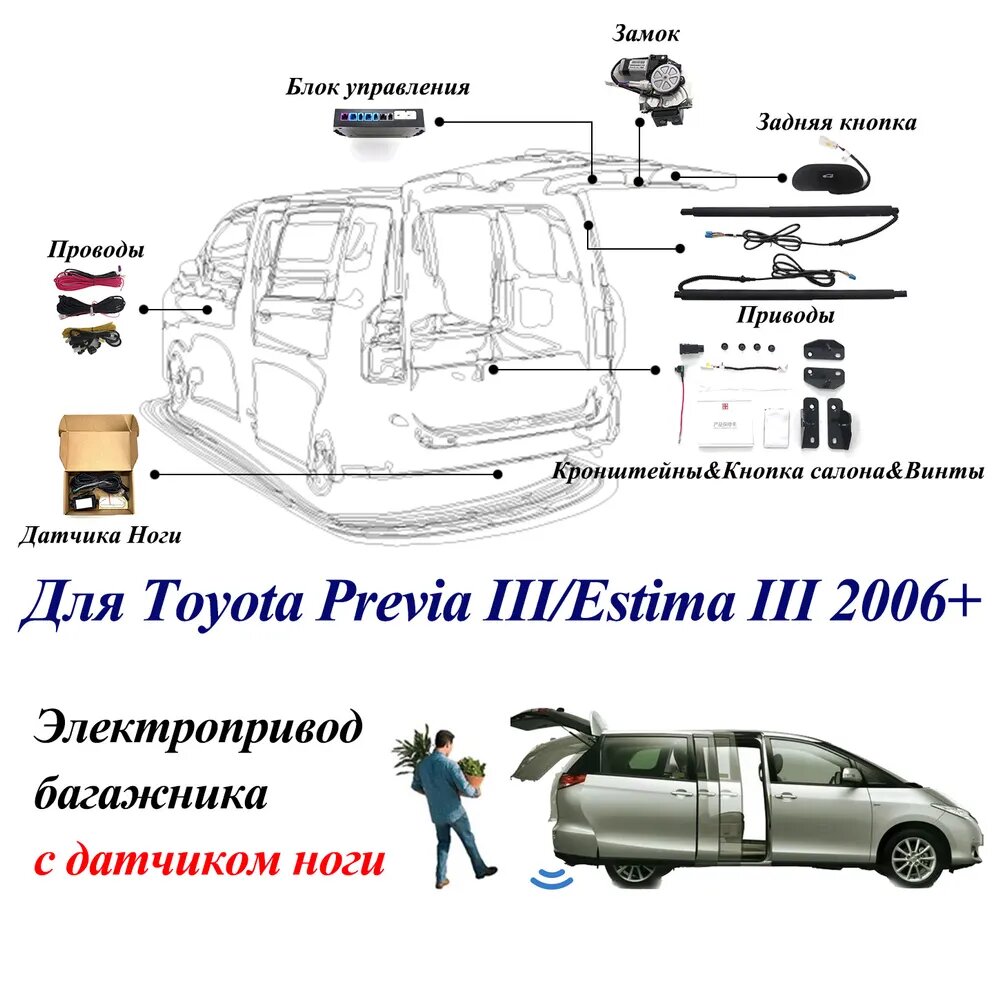 Электропривод багажника для Toyota Previa III/Estima III 2006-2024 с датчиком ноги, доводчики пятой двери