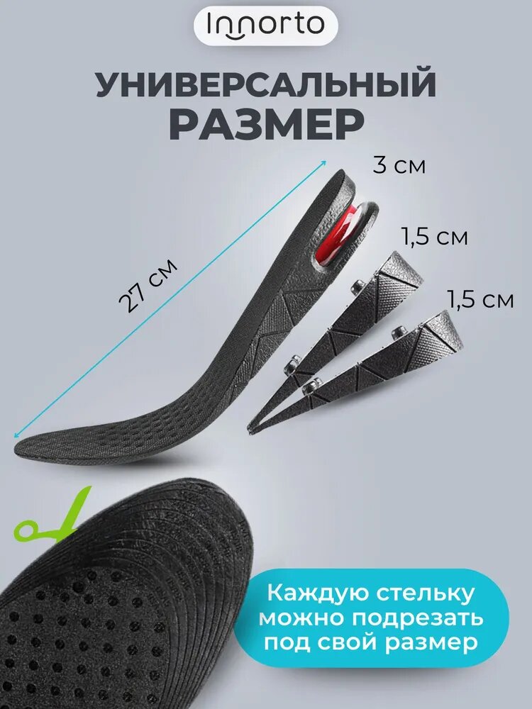 Стельки для обуви