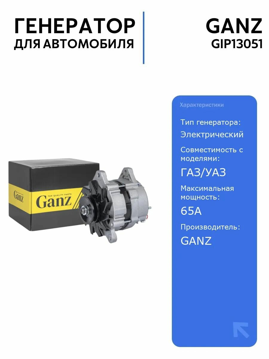 Генератор GANZ GIP13051 для ГАЗ/УАЗ 3302, 2217, 2752, 2705, 3210, 65A, надежный и мощный, для замены старого генератора