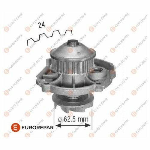Водяной насос palio siena albea punto doblo 1,2 8v 00- 55184080-46526243 EUROREPAR 1637175480