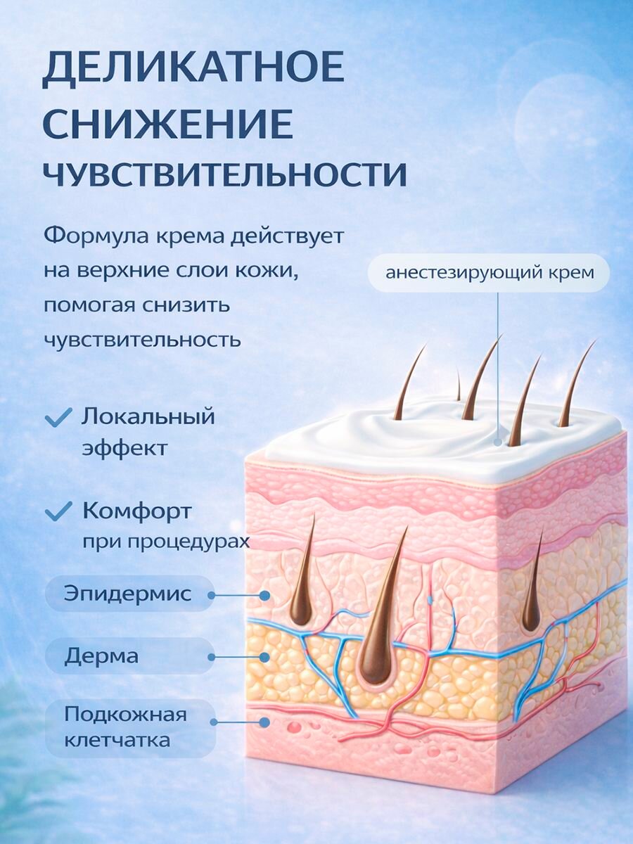 DF Skincaine Cream Косметический крем 30гр