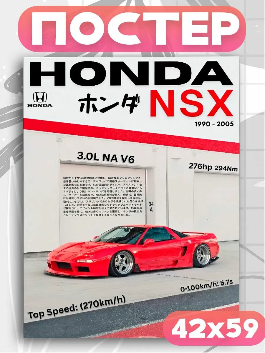 Постеры на стену JDM авто Honda NSX , плакат 1шт, А2 размер.