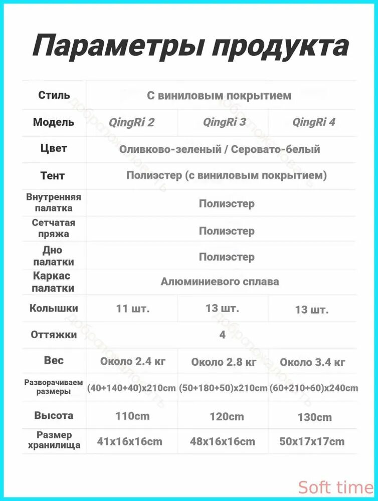 Палатка 4-местная — фото 1