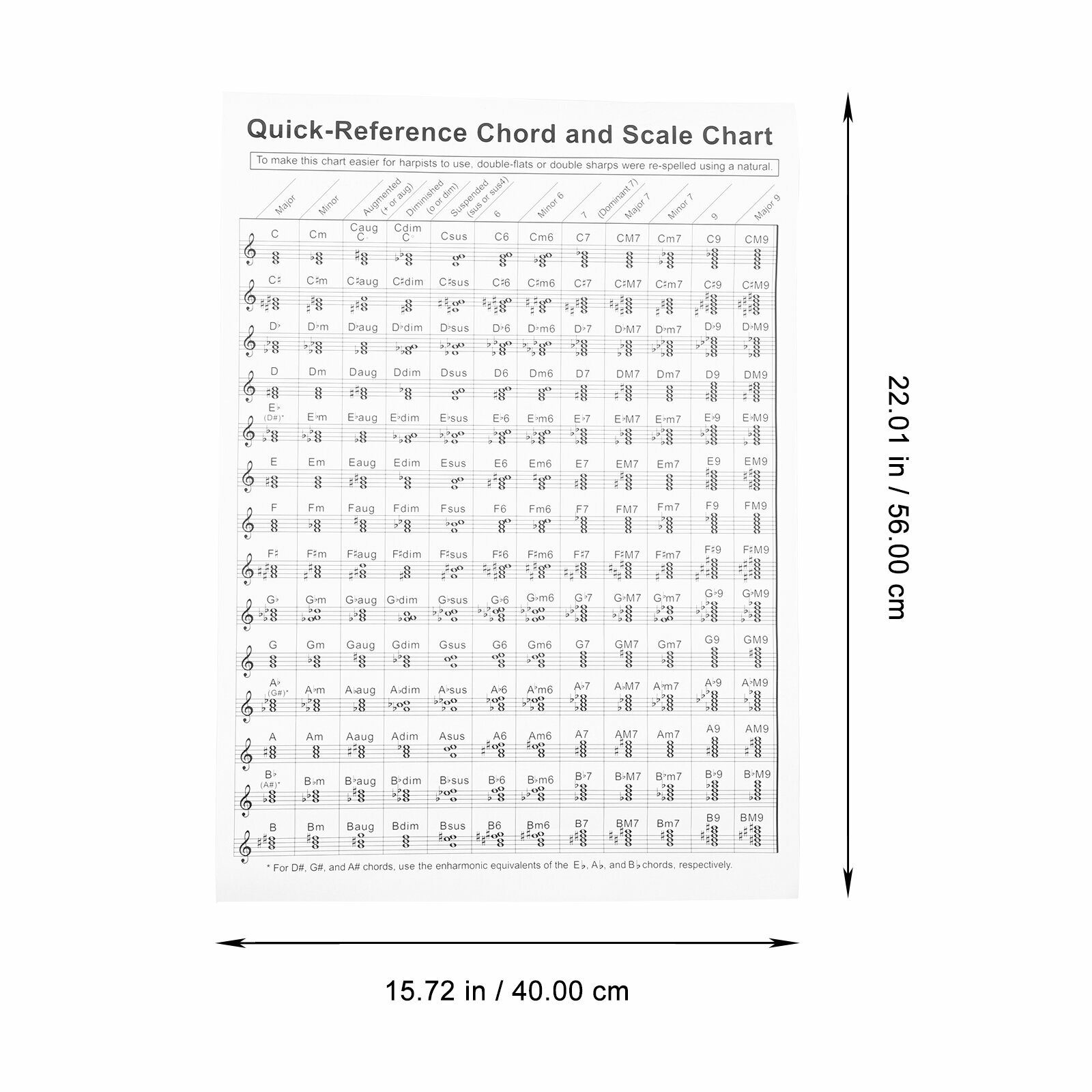 Постер Для Практики Акордов Арфы Начинающих 56.00X40.00X0.30Cm