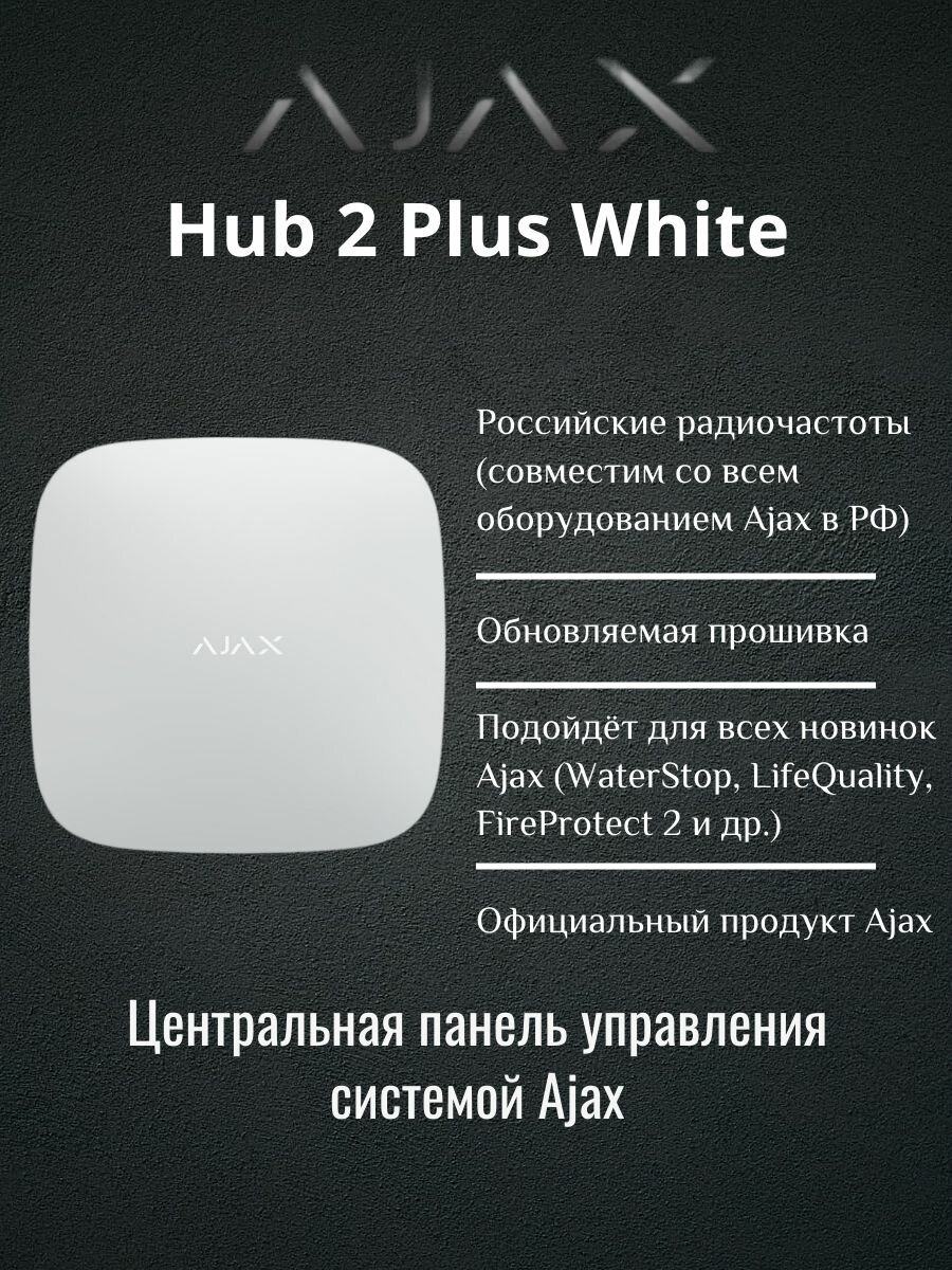 Ajax Hub 2 Plus RU частоты Аякс Хаб 2 плюс (белый) сигнализация