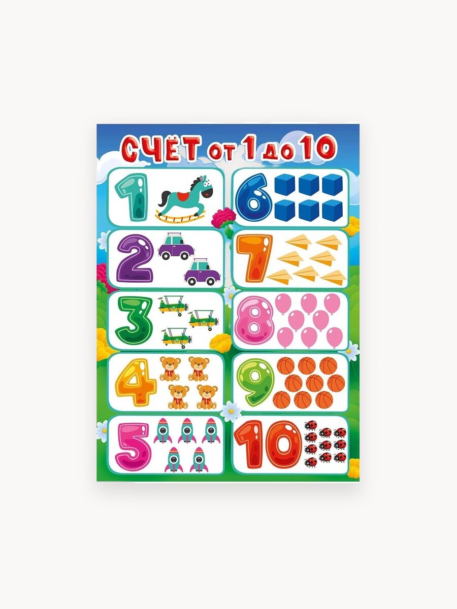 Обучающий плакат на стену состав числа от 1 до 10, формат А2