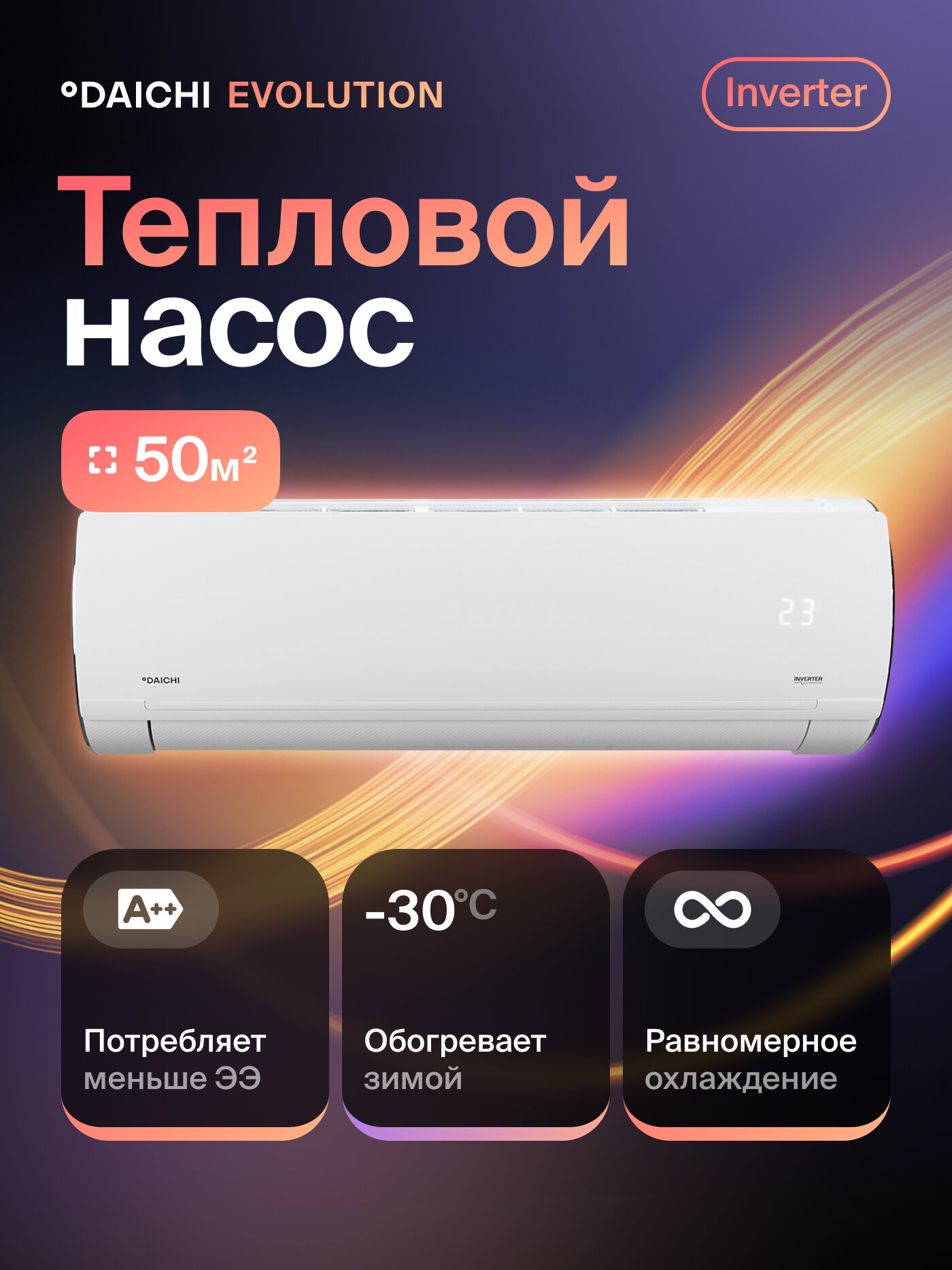Сплит-система инверторного типа (тепловой насос) Daichi EVO50FVS1R. до 50 кв. м.