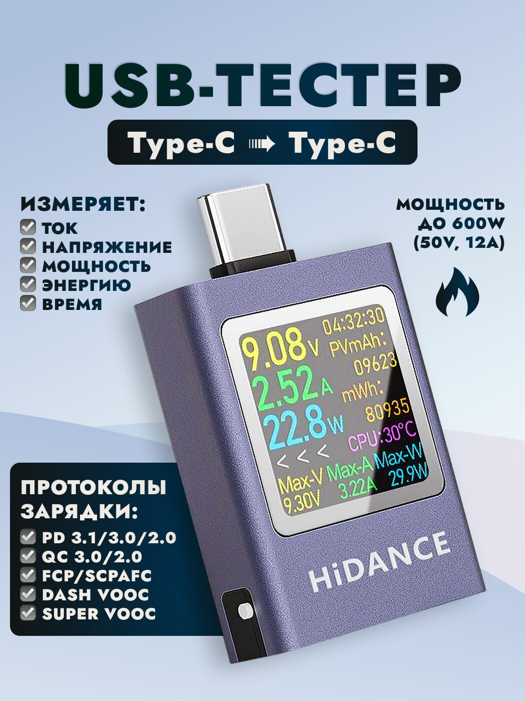USB-тестер
