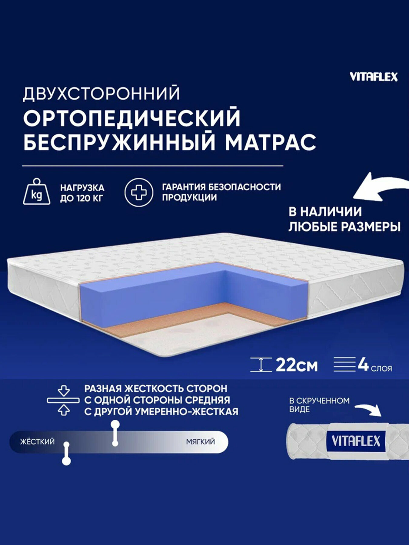 Матрас беспружинный 170х200 Vitaflex Medicine 21V Sk, ортопедический, ППУ, с кокосом, разная жесткость, в рулоне