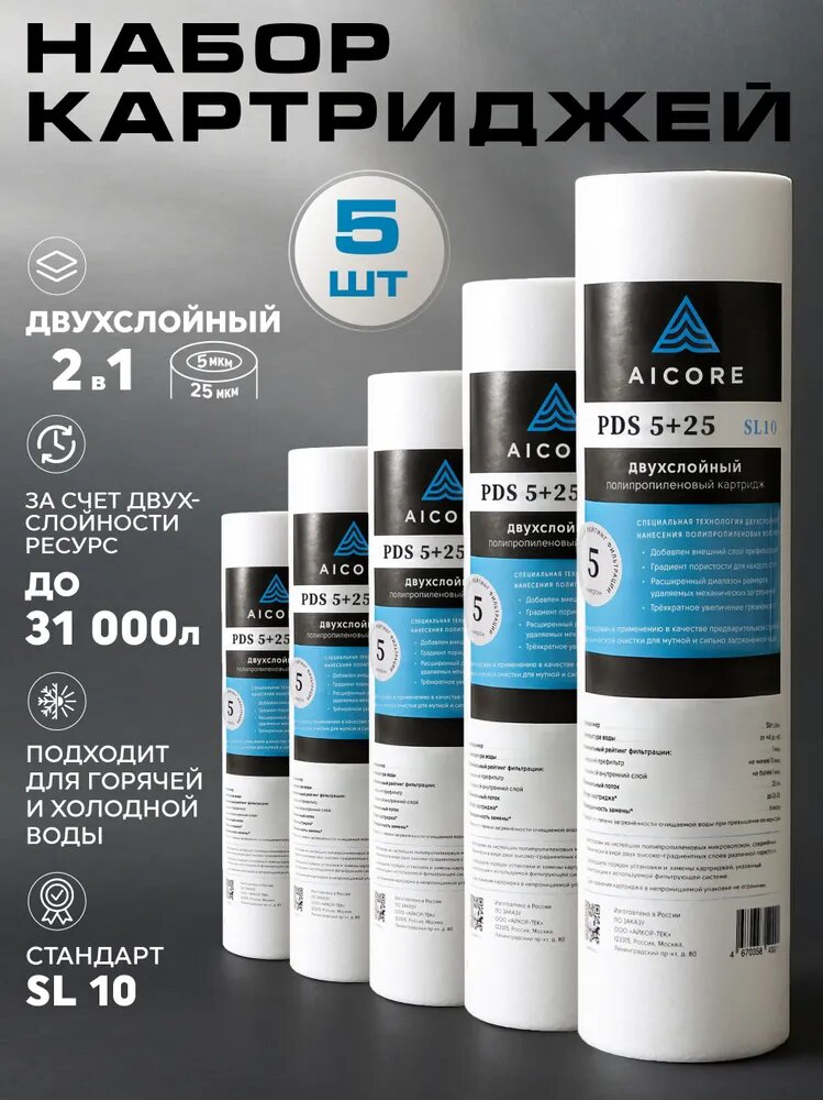 Картридж для фильтра воды SL10 AiCore полипропиленовый двухслойный 5мкм+25мкм - 5 штук