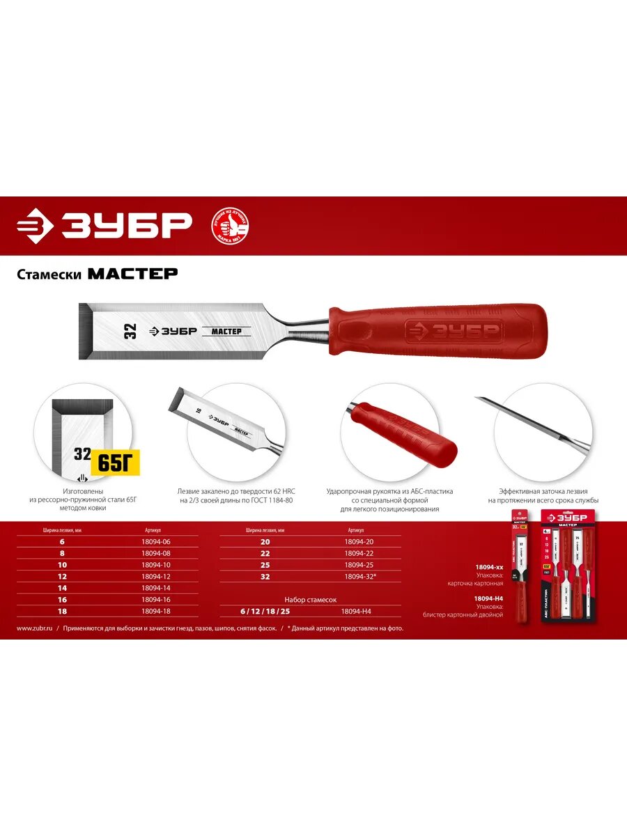 20 мм, стамеска (18094-20)