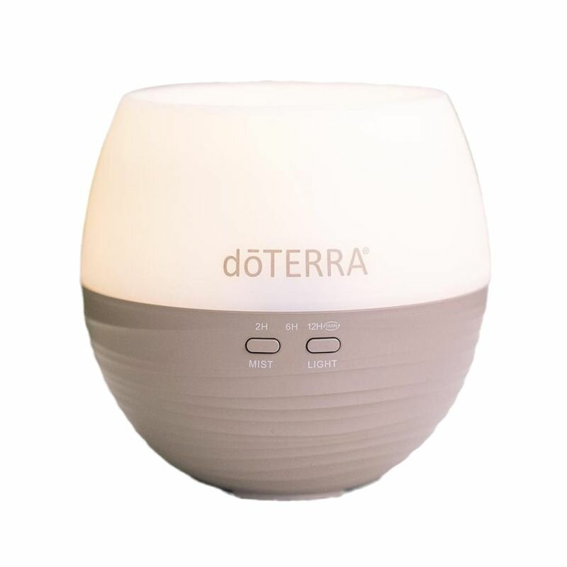 Ароматический диффузор