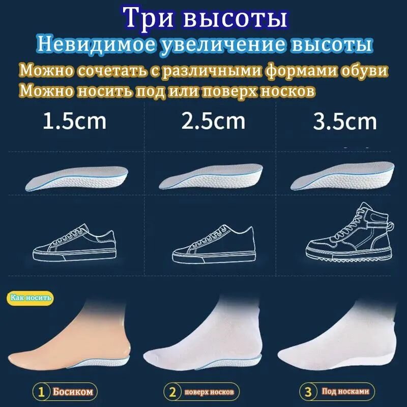 Стельки для обуви — фото 1