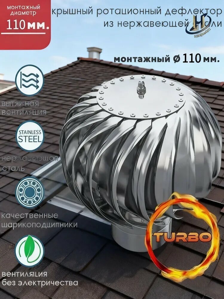 Дефлектор 110 мм для вентиляции, турбо-дефлектор нержавеющая сталь, на трубу 110 мм