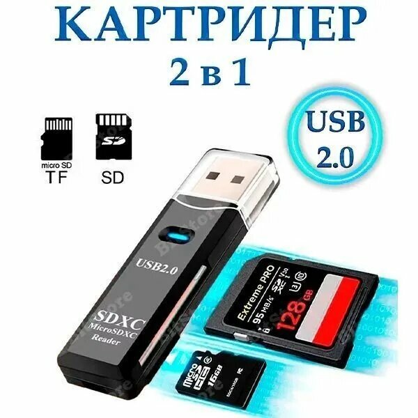 Универсальный кардридер USB: слоты для SD и MicroSD (TF) карт памяти. Для чтения и передачи файлов на компьютер, ноутбук, телевизор
