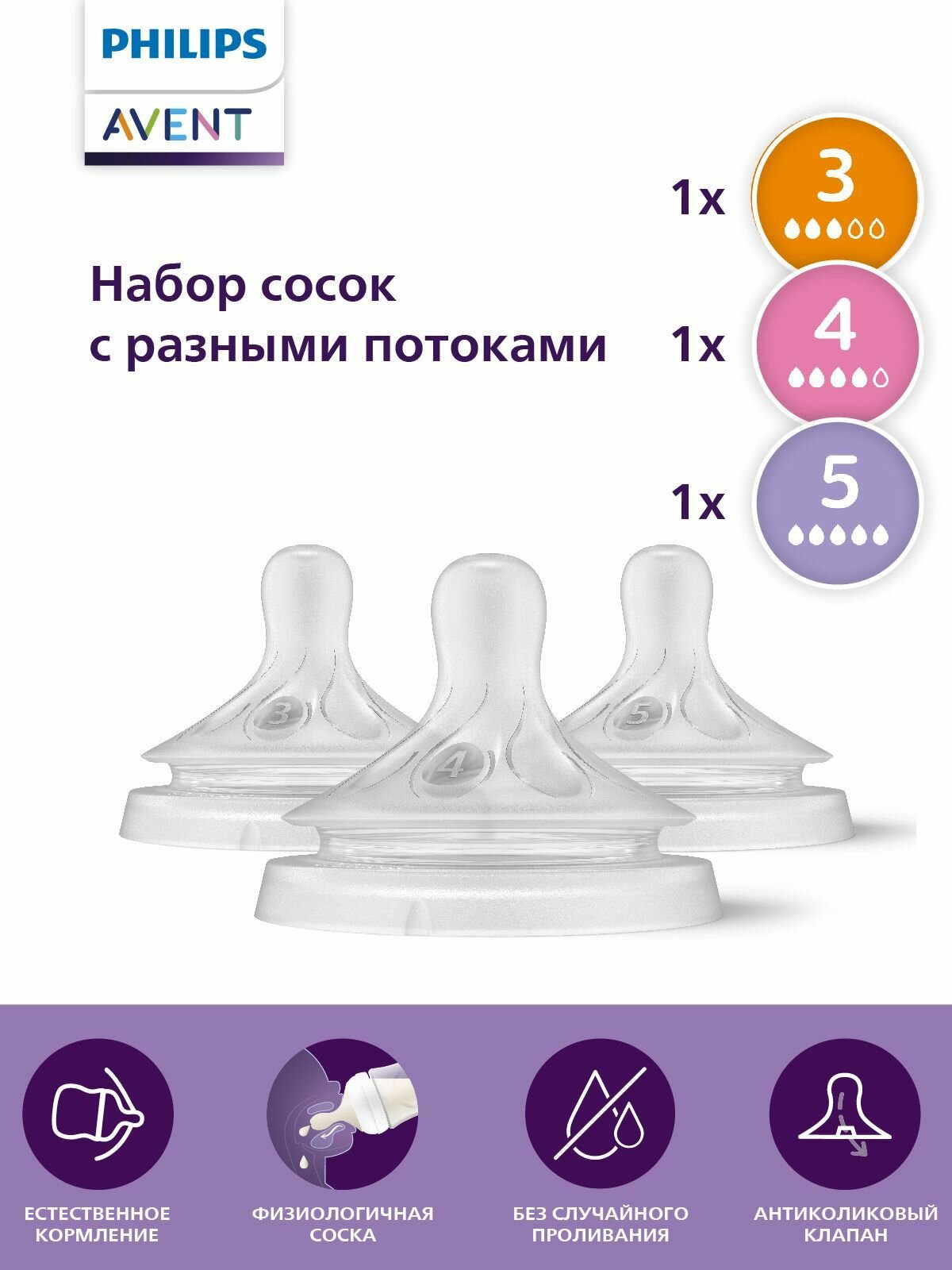 Соска силиконовая для бутылочек Philips Avent Natural Response SCY960/03 набор для новорожденных с разными потоками, 3 шт. разные потоки для новорожденных силиконовый набор для бутылочек