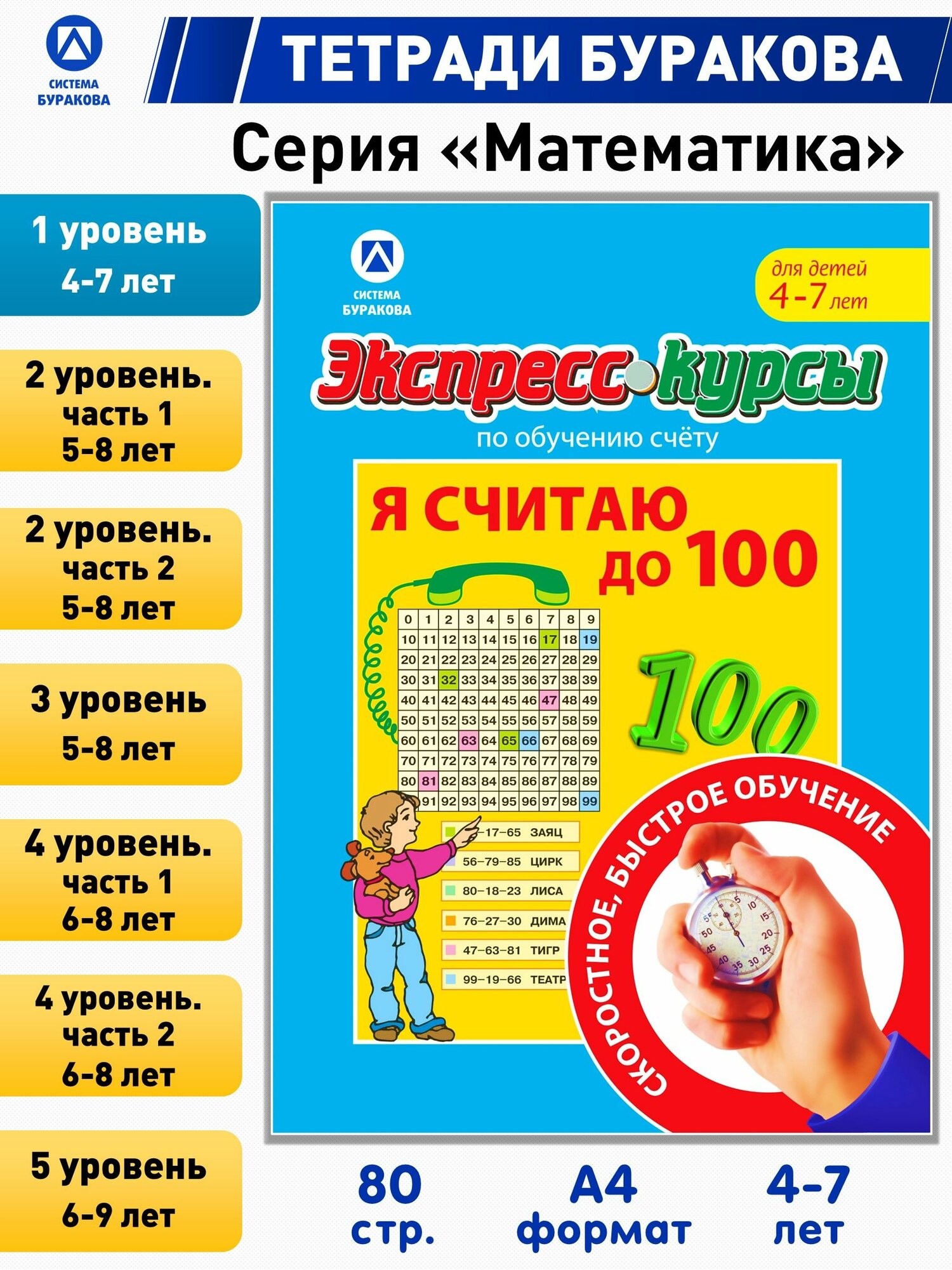 Я считаю до 100/Экспресс-курсы по обучению счету/Развивающие тетради/Технологии Буракова