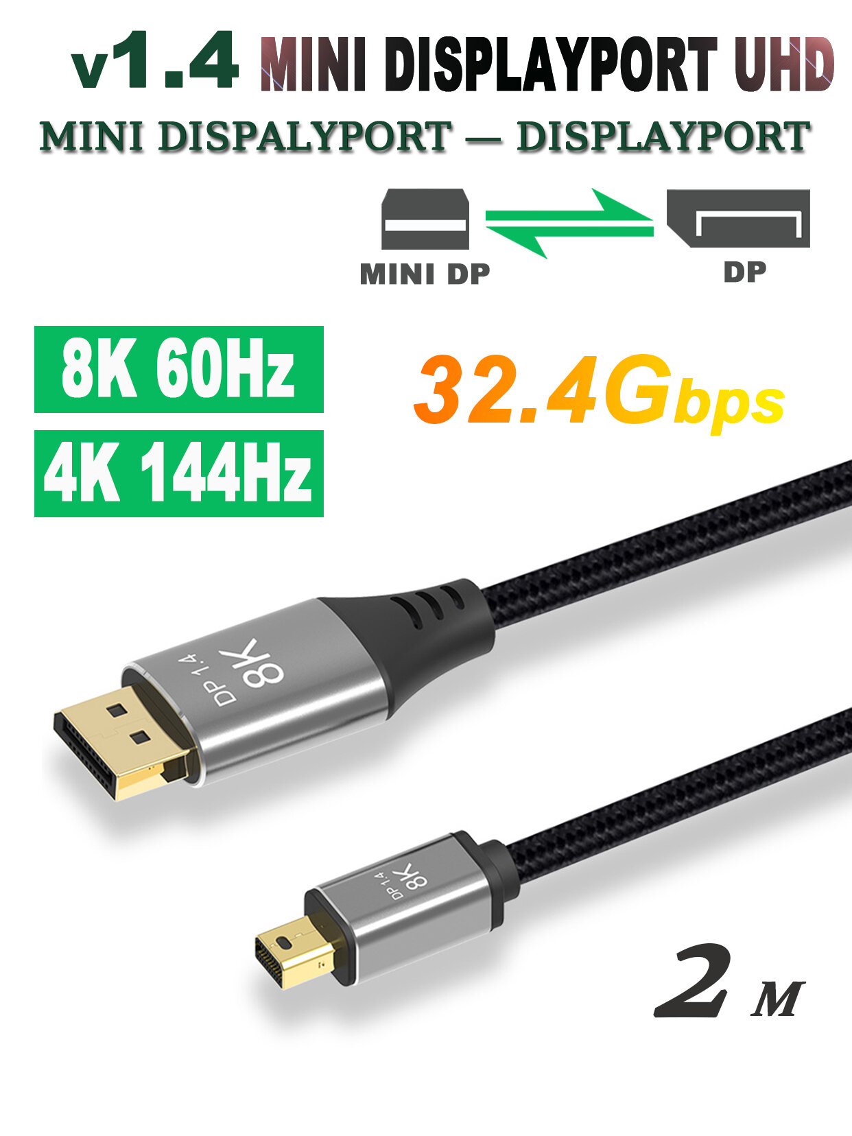 Кабель Mini DP на DP 1.4, 8K 60Hz 4K 144Hz 2K 240Hz, G-Sync/FreeSync, HDR