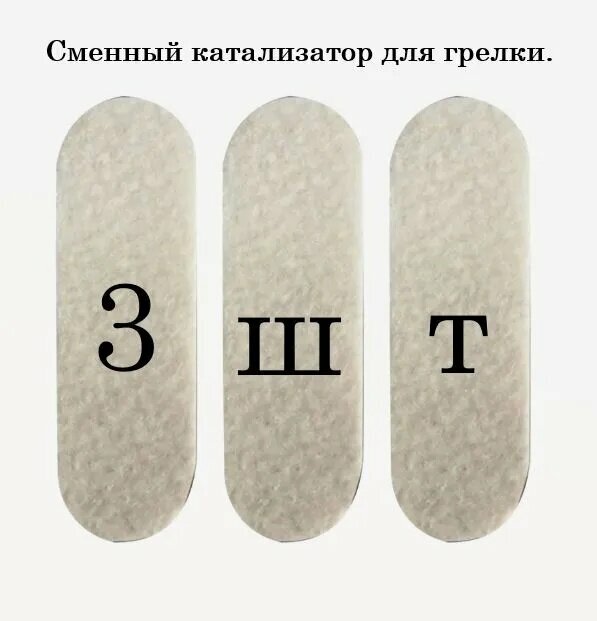 Сменный элемент для каталитической грелки