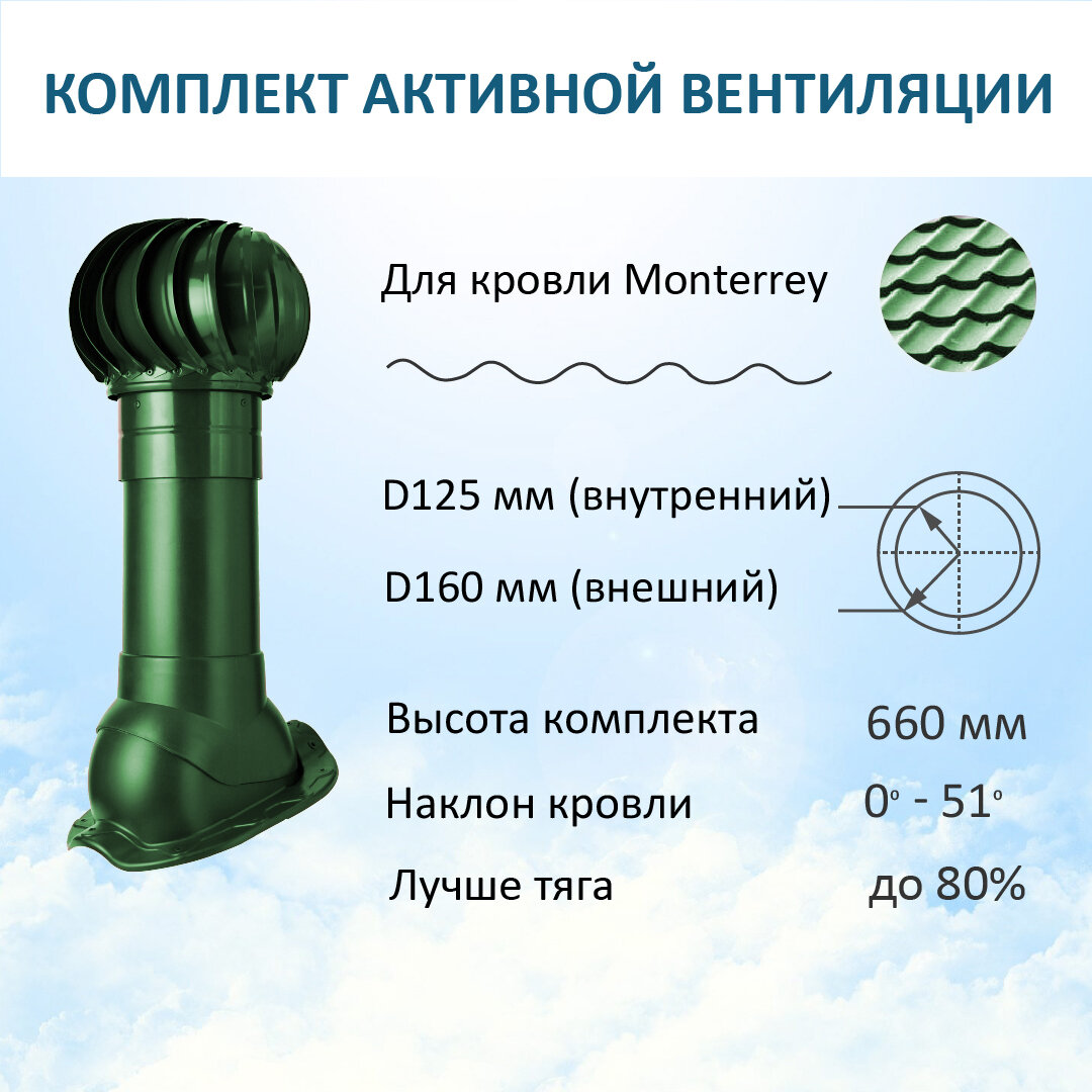 Комплект активной вентиляции: Вент. выход D160 утепленный 500 мм, для металлочерепицы Monterrey, турбодефлектор 160 мм, зеленый