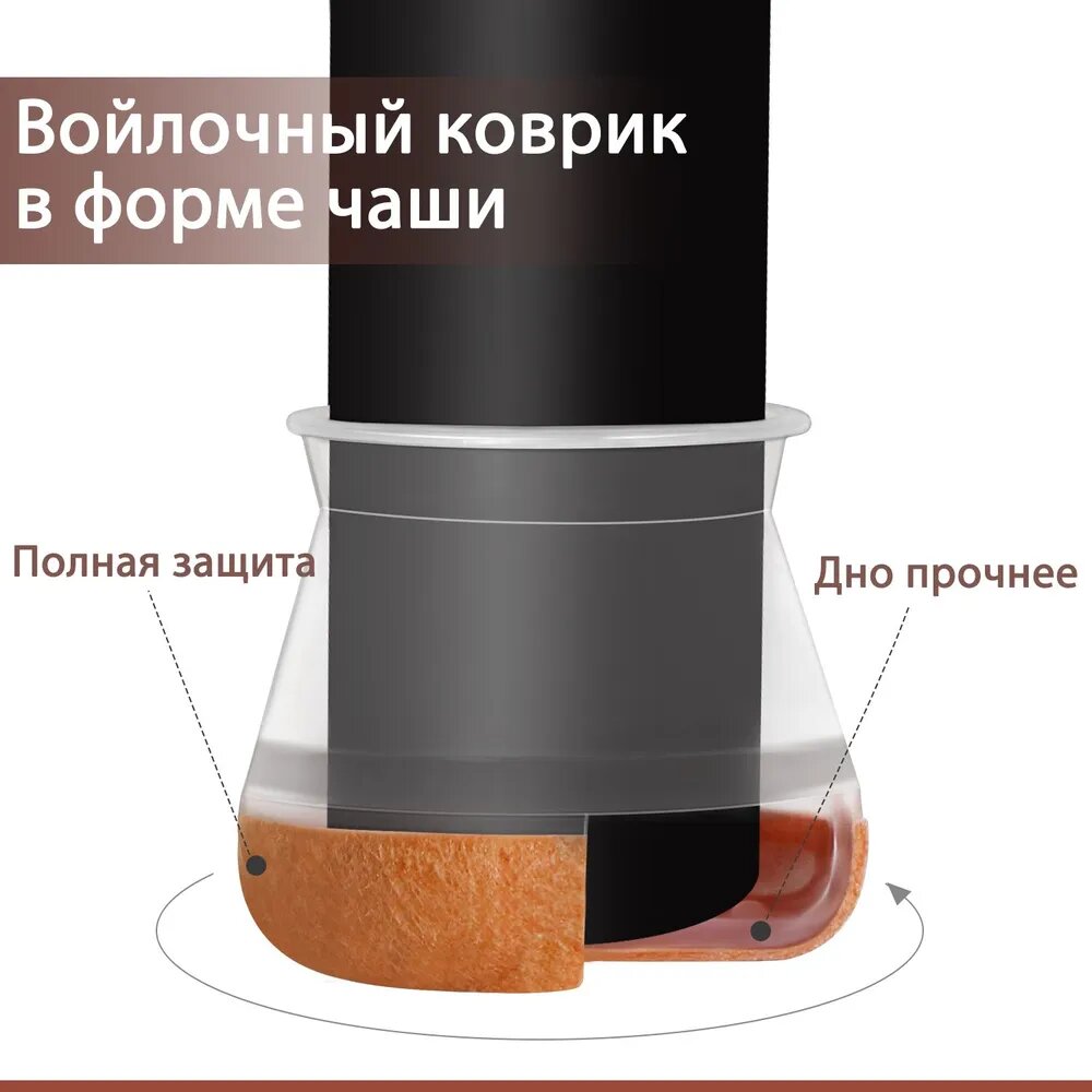 Протектор для мебели — фото 1