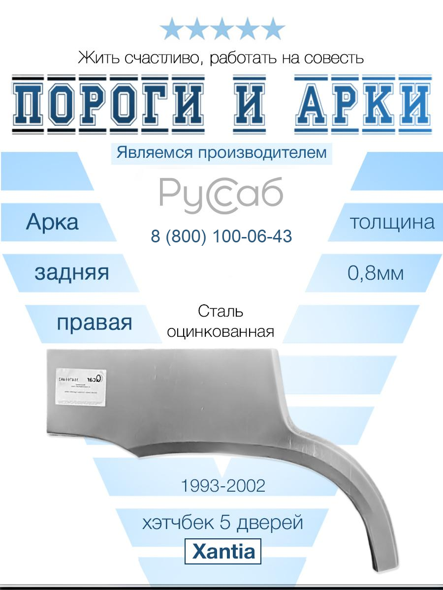 Арка правая для Citroen Xantia 1993-2002 хэтчбек