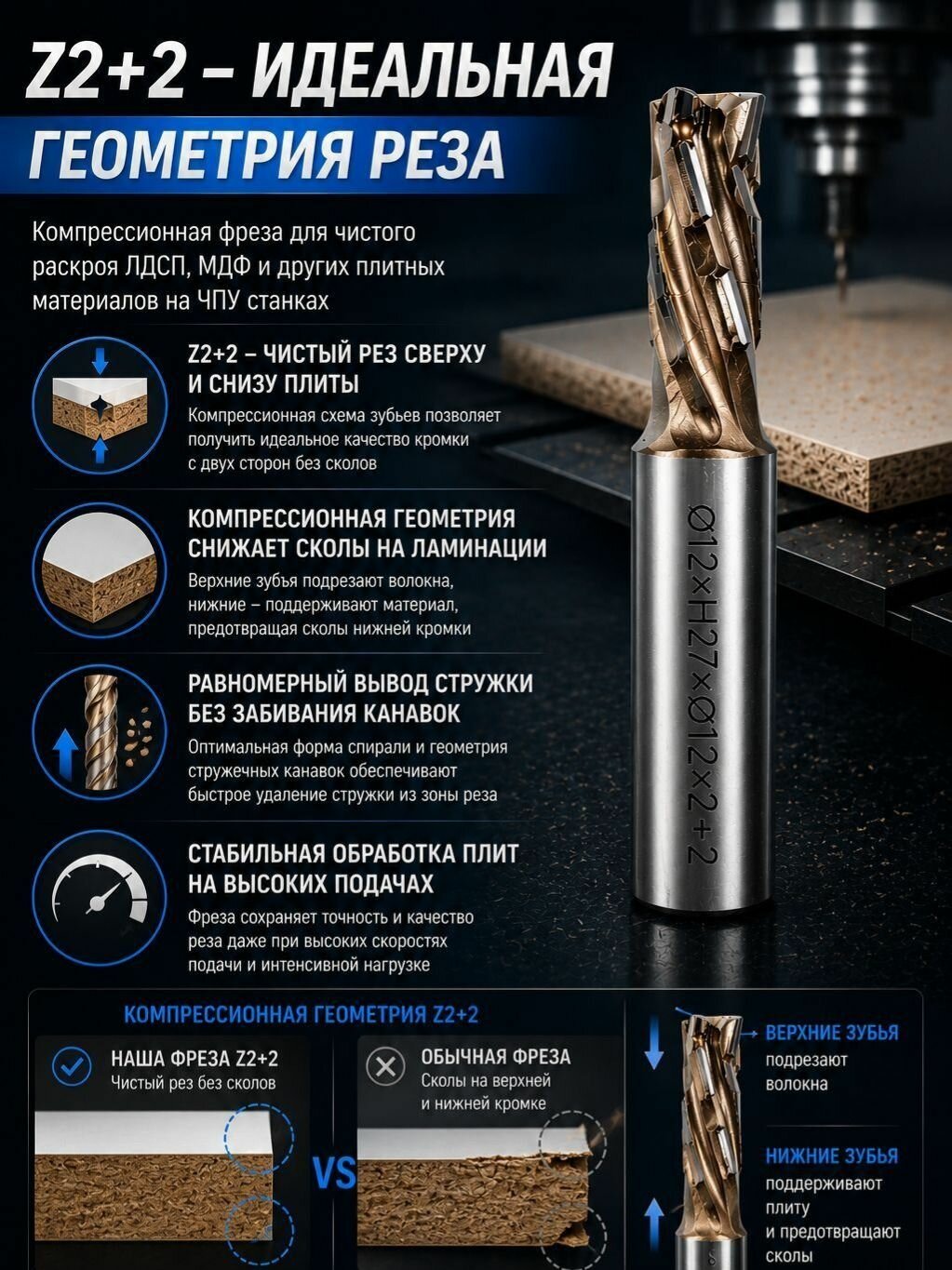 Алмазная PCD фреза Z2+2 Ø12 для мебельного ЧПУ по ЛДСП и МДФ