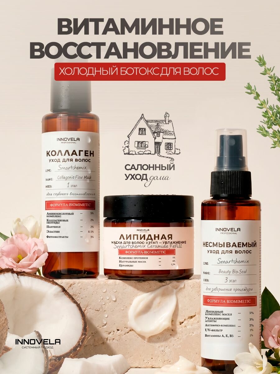 Набор для восстановления и питания холодный ботокс для волос