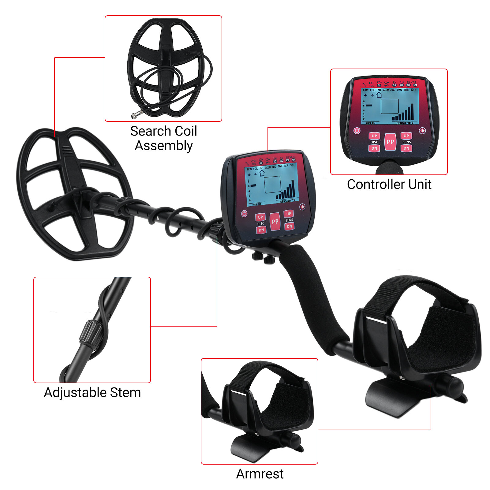 GC-1073 подземный металлоискатель с ЖК-дисплеем, 3 режимами и 8 категориями металлов