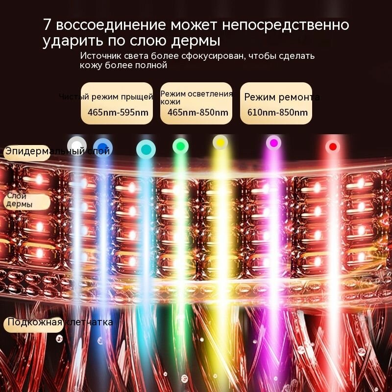 Приборы для красоты — фото 1