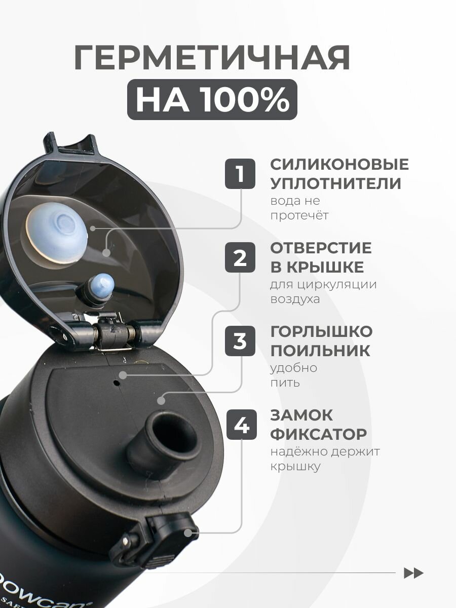 Бутылка для воды спортивная POWCAN - ультра черная, 560 мл. матовая, спортивная бутылка