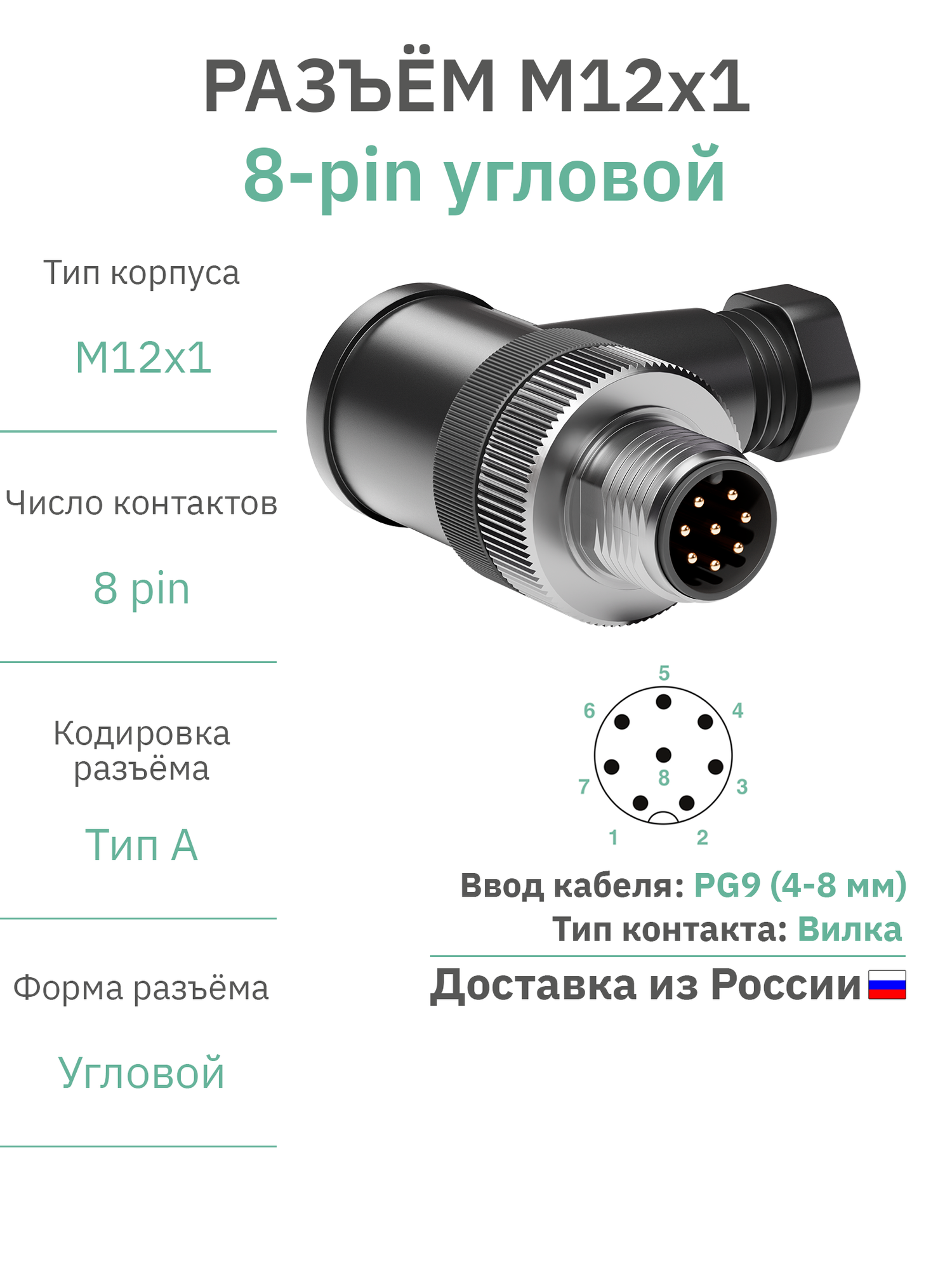 Разъём М12 8 pin угловой / вилка (папа) / PG9 (4-8 мм диаметр под кабель) / модель RAZM-M12-C8A-PG9