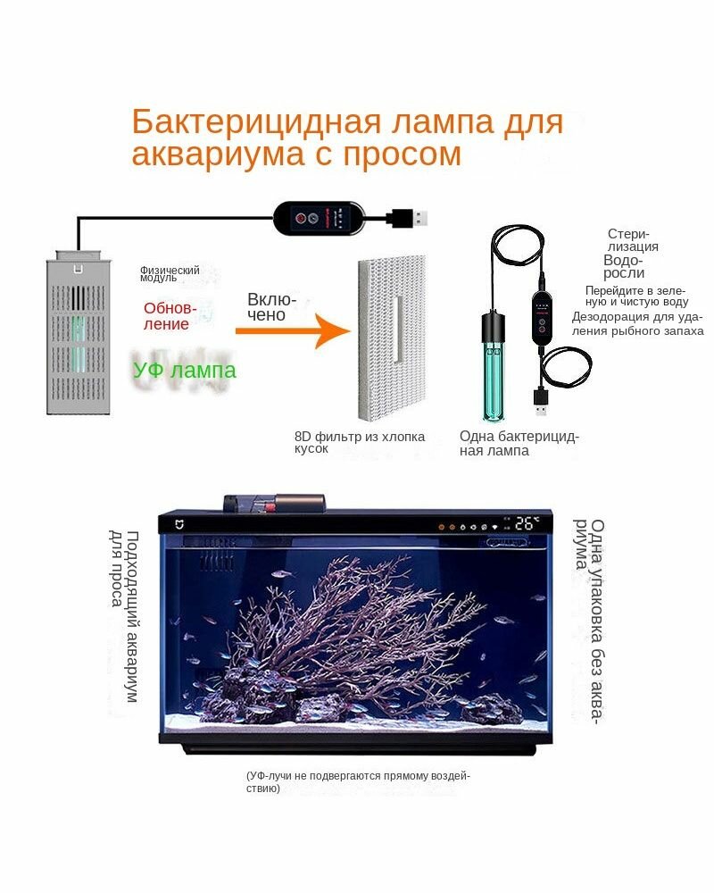 Аксессуары для аквариума Xiaomi УФ-фильтр Ультрафиолетовая лампа для стерилизации