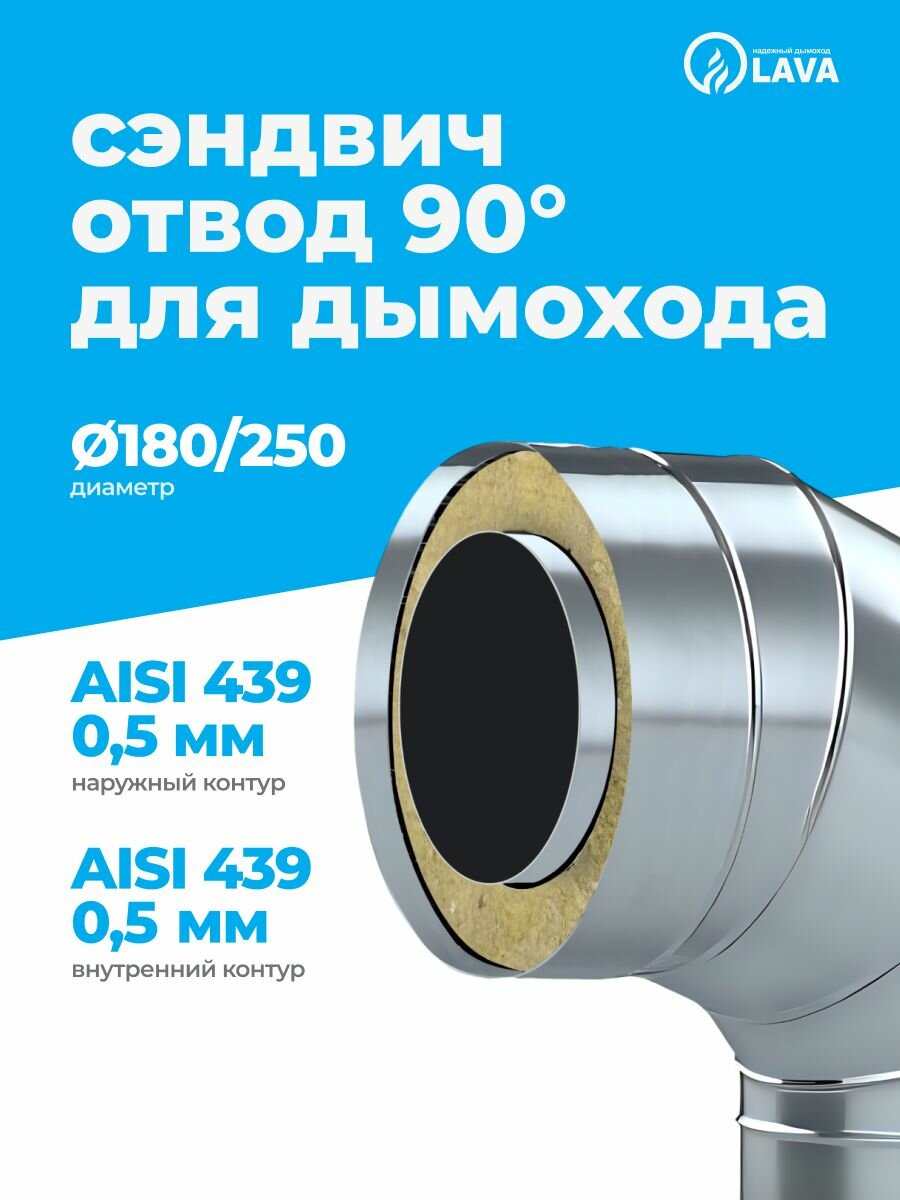 Сэндвич-отвод (колено) для дымохода 90, d180/250, AISI 439 0,5 мм/AISI 439 0,5 мм
