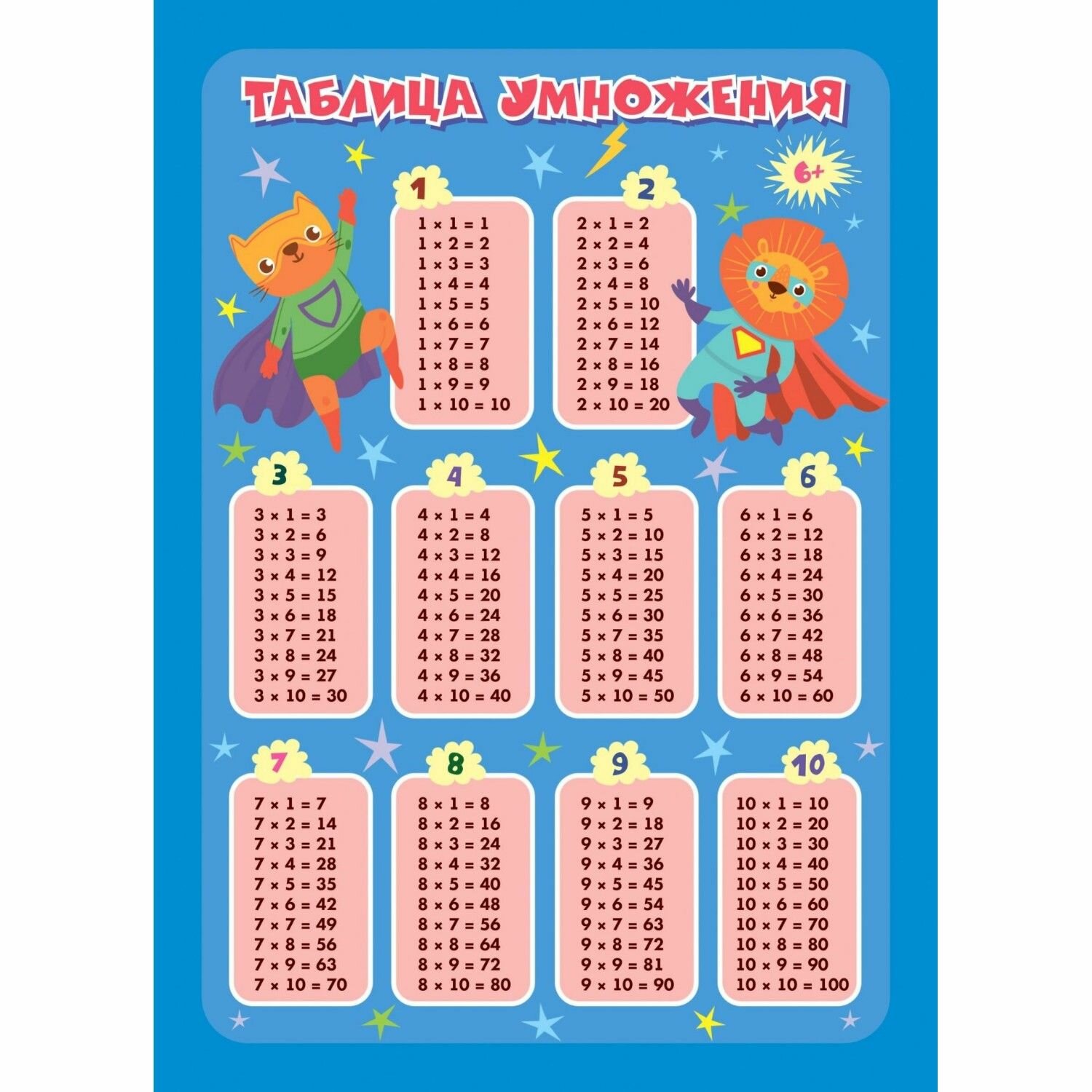 Плакат 15*21см "Таблица умножения"