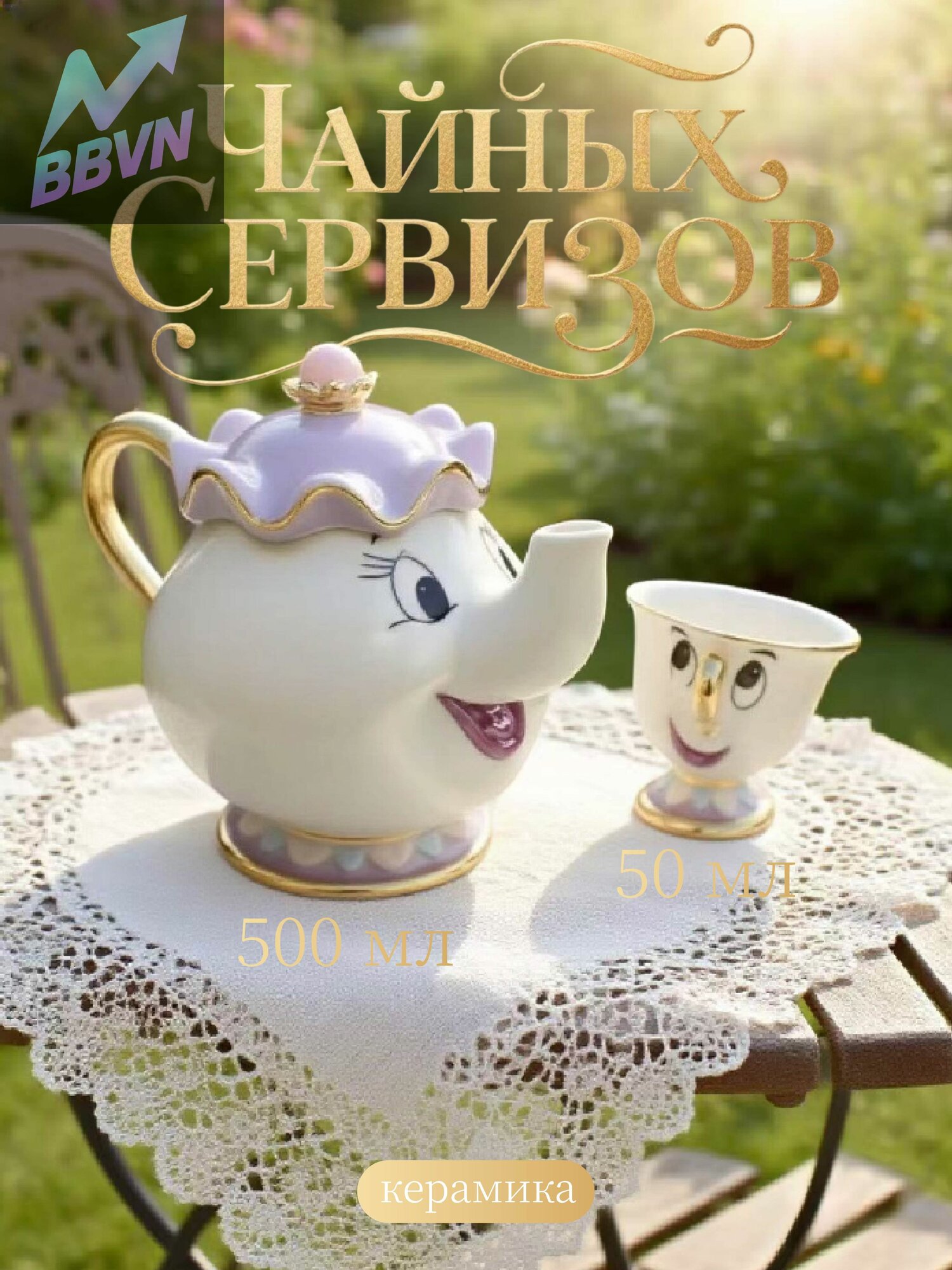 Сервиз чайный с чайником