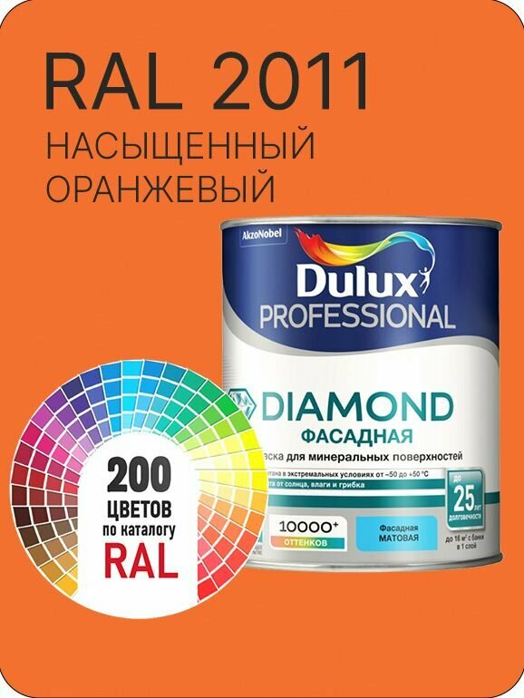 Краска для минеральных и деревянных фасадов Dulux Diamond цвет насыщенный оранжевый Ral 2011 0.8 л.