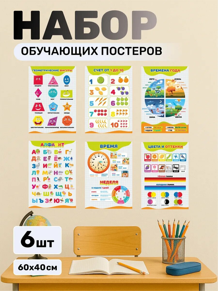 Обучающий плакат для детей дошкольников