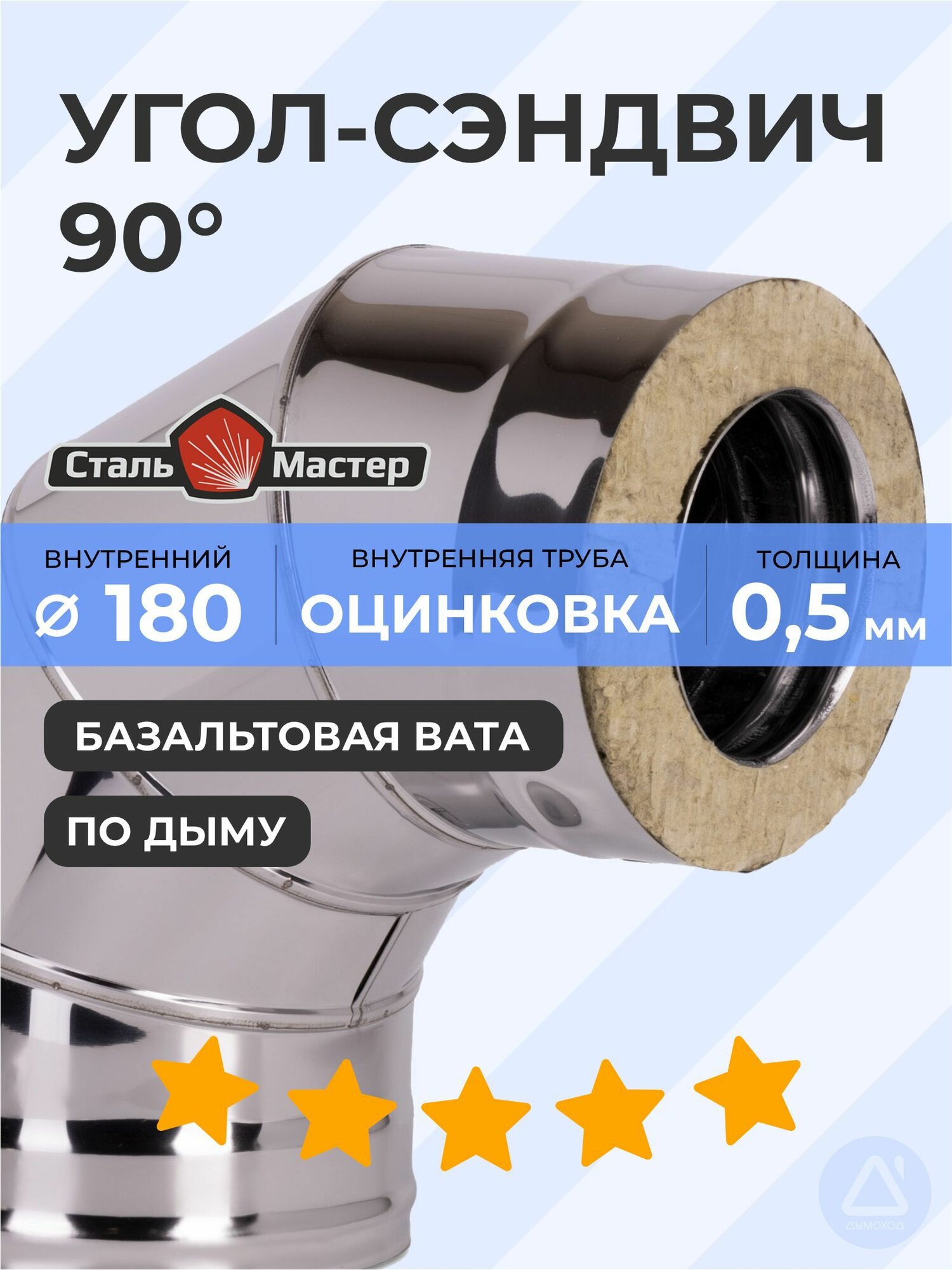 Угол-сэндвич 180 / 250 90 оц / нерж 0,5 мм