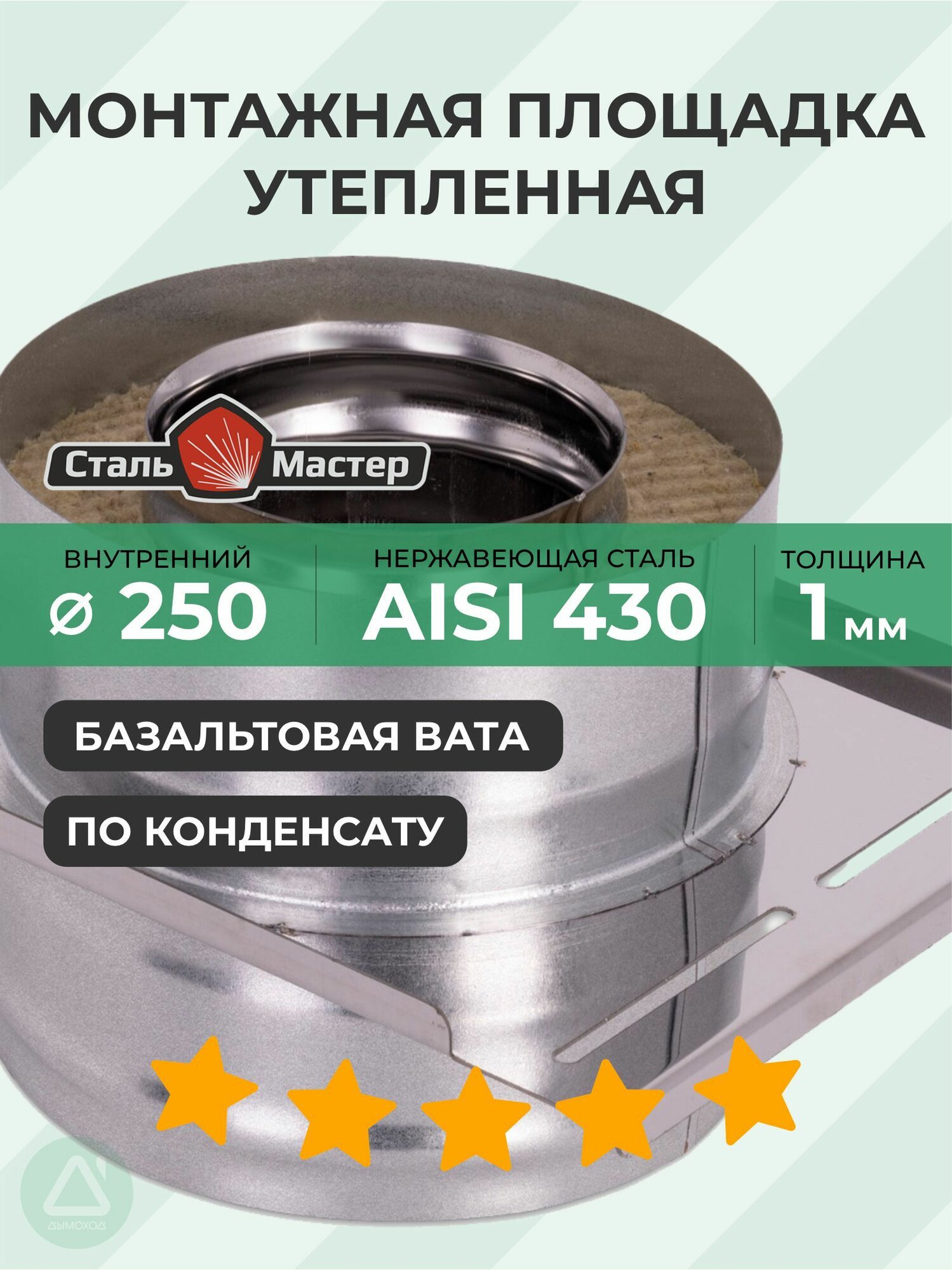 Монтажная площадка утепленная К 250 / 350 нерж 1 мм / оцинковка