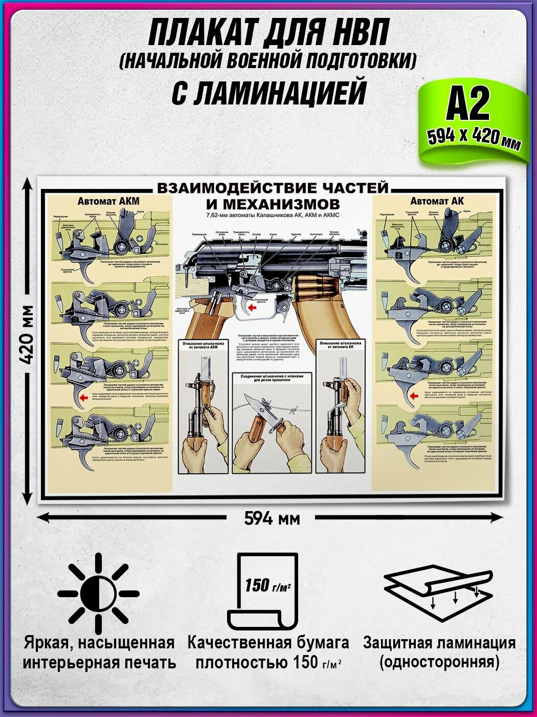 Информационный военный плакат "Взаимодействие частей и механизмов у 7.62 мм автоматов Калашникова АК, АКМ, акмс" / ламинированный / А2 (60x42 см.)