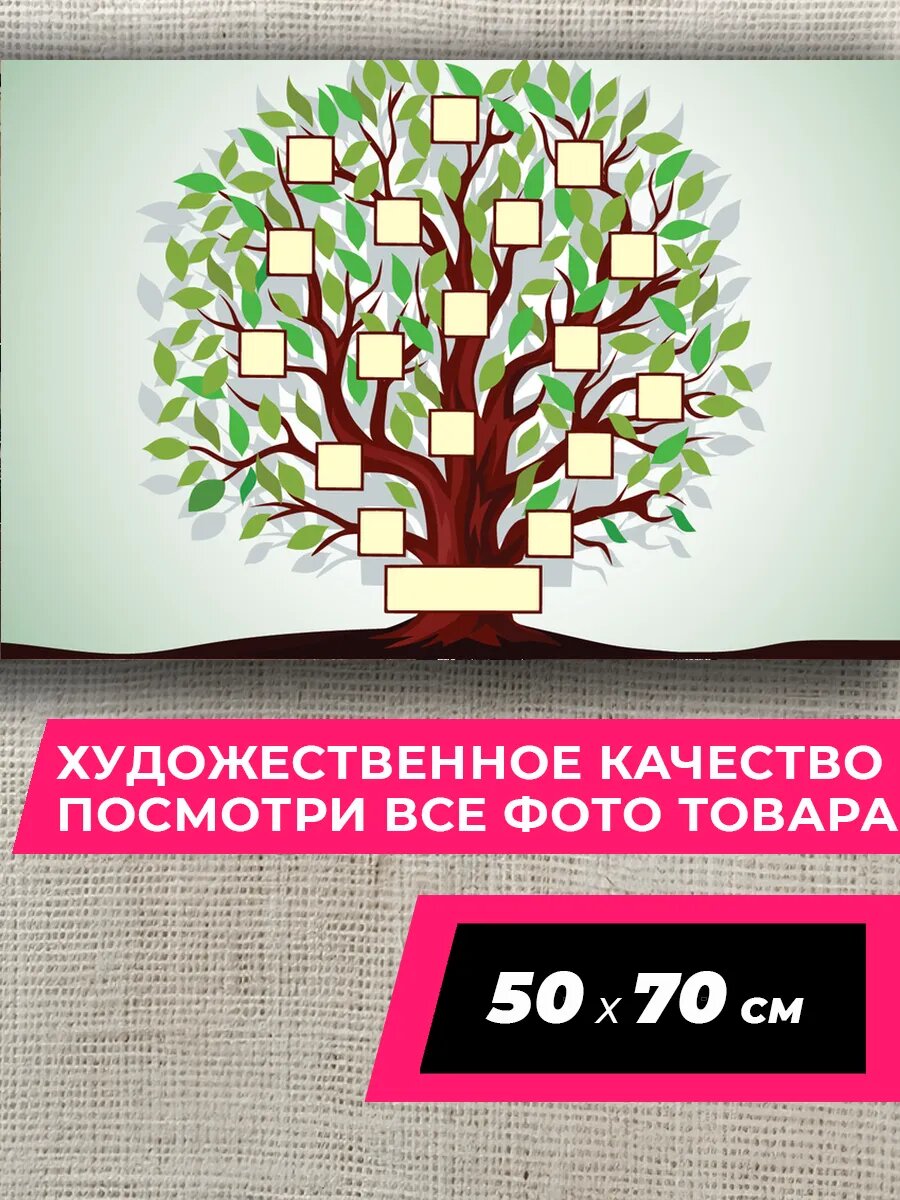 Постер Дерево предков на стену 50 на 70, матовая фотобумага премиум качества